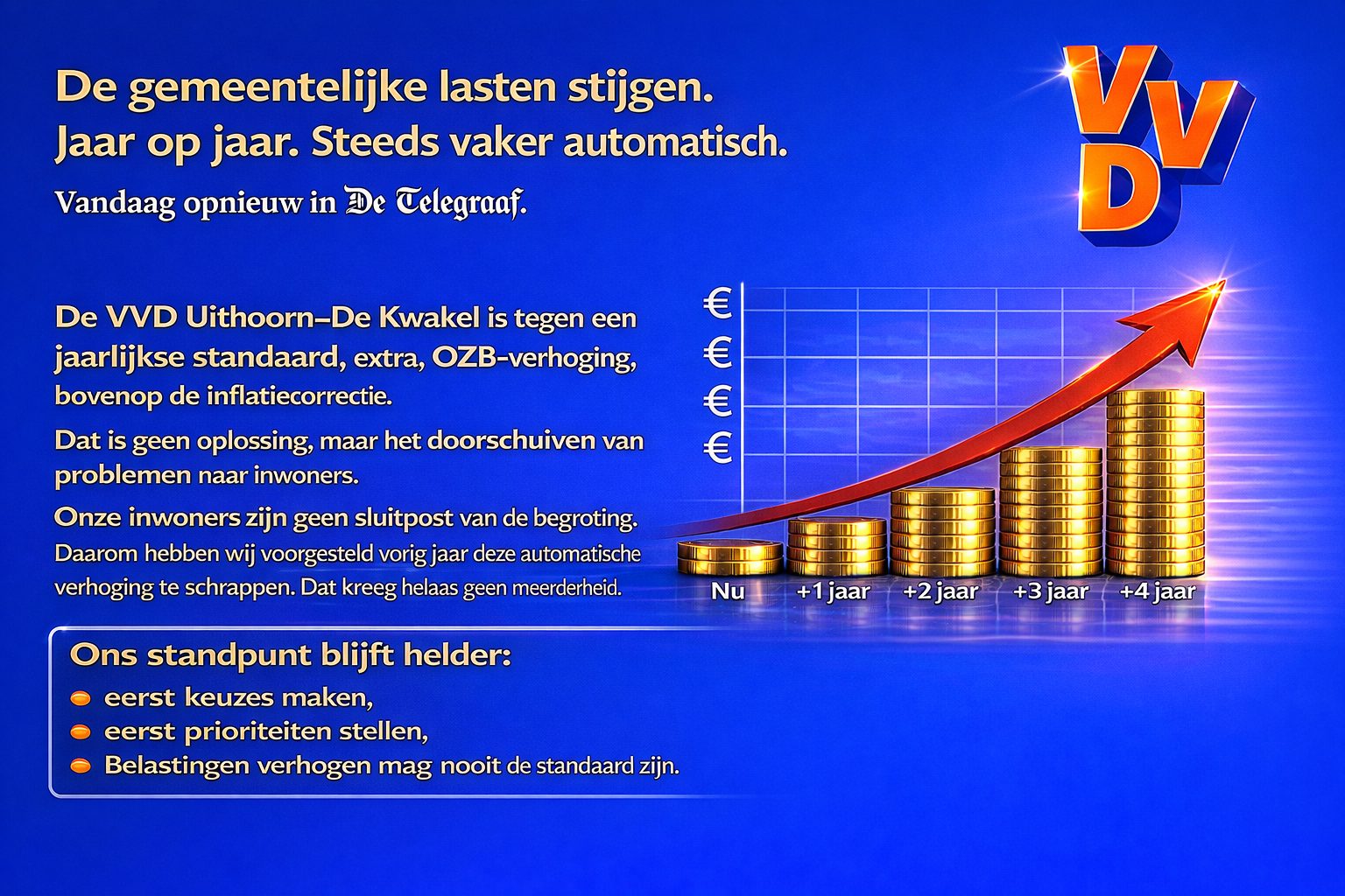 Geen automatische OZB verhoging - UITHOORN